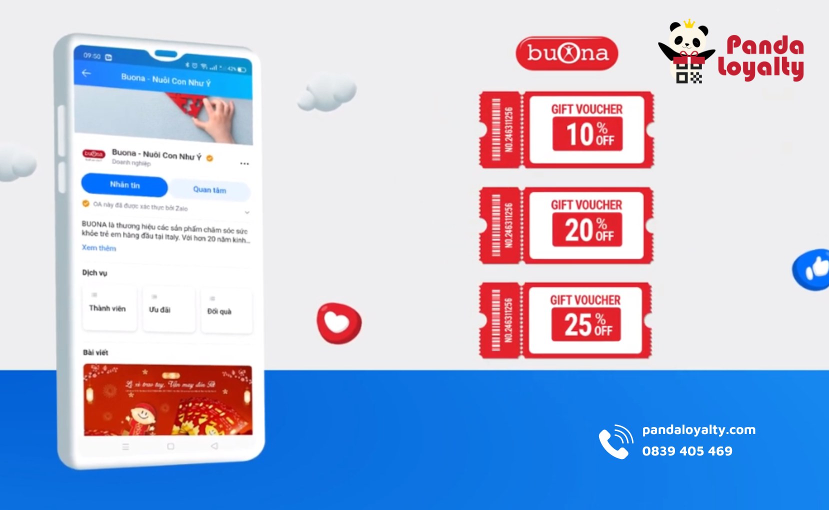 Lợi Ích Và Chiến Lược Phát Triển Ứng Dụng Tích Điểm Đổi Quà Panda ...