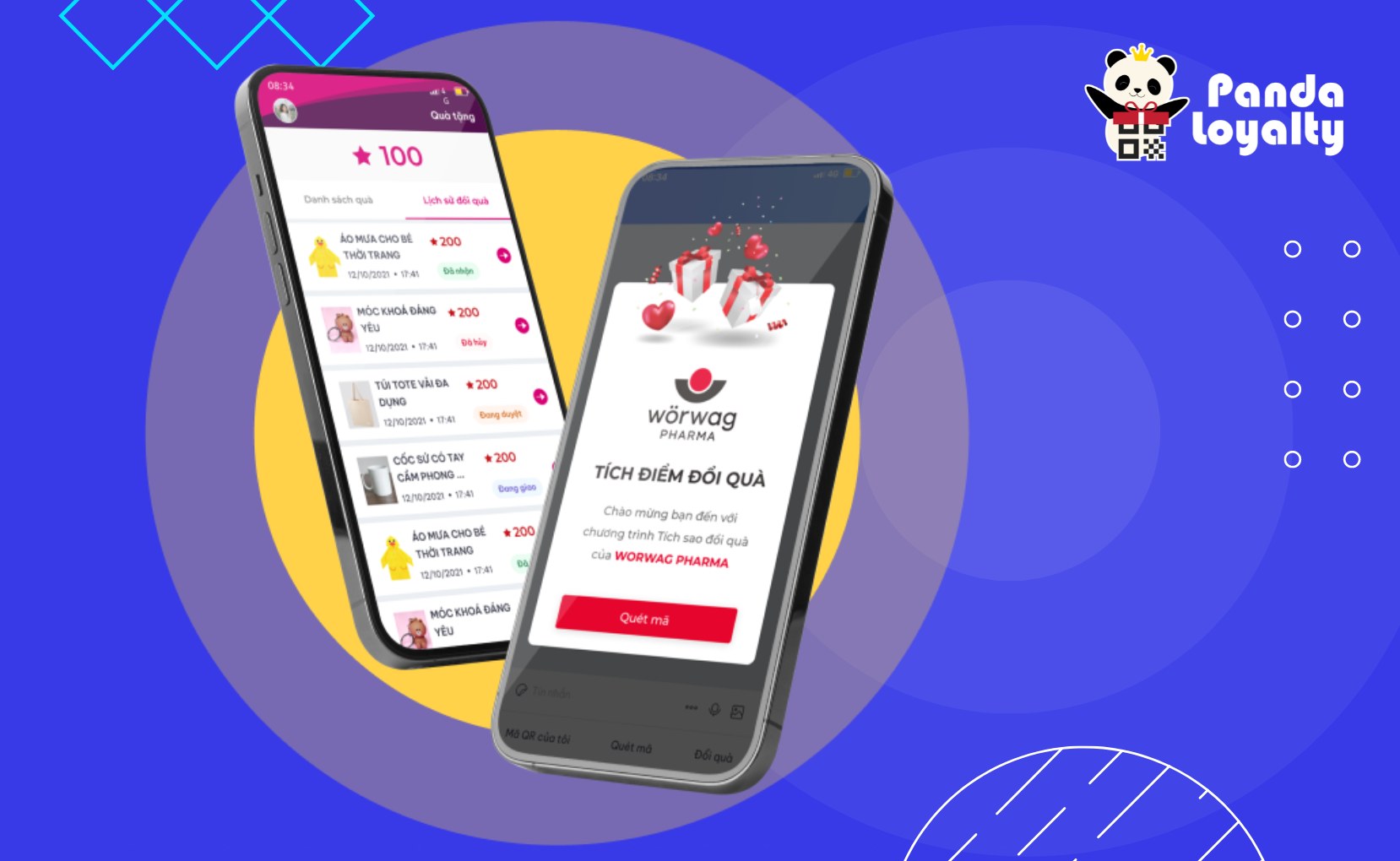 Lợi Ích Và Chiến Lược Phát Triển Ứng Dụng Tích Điểm Đổi Quà Panda ...