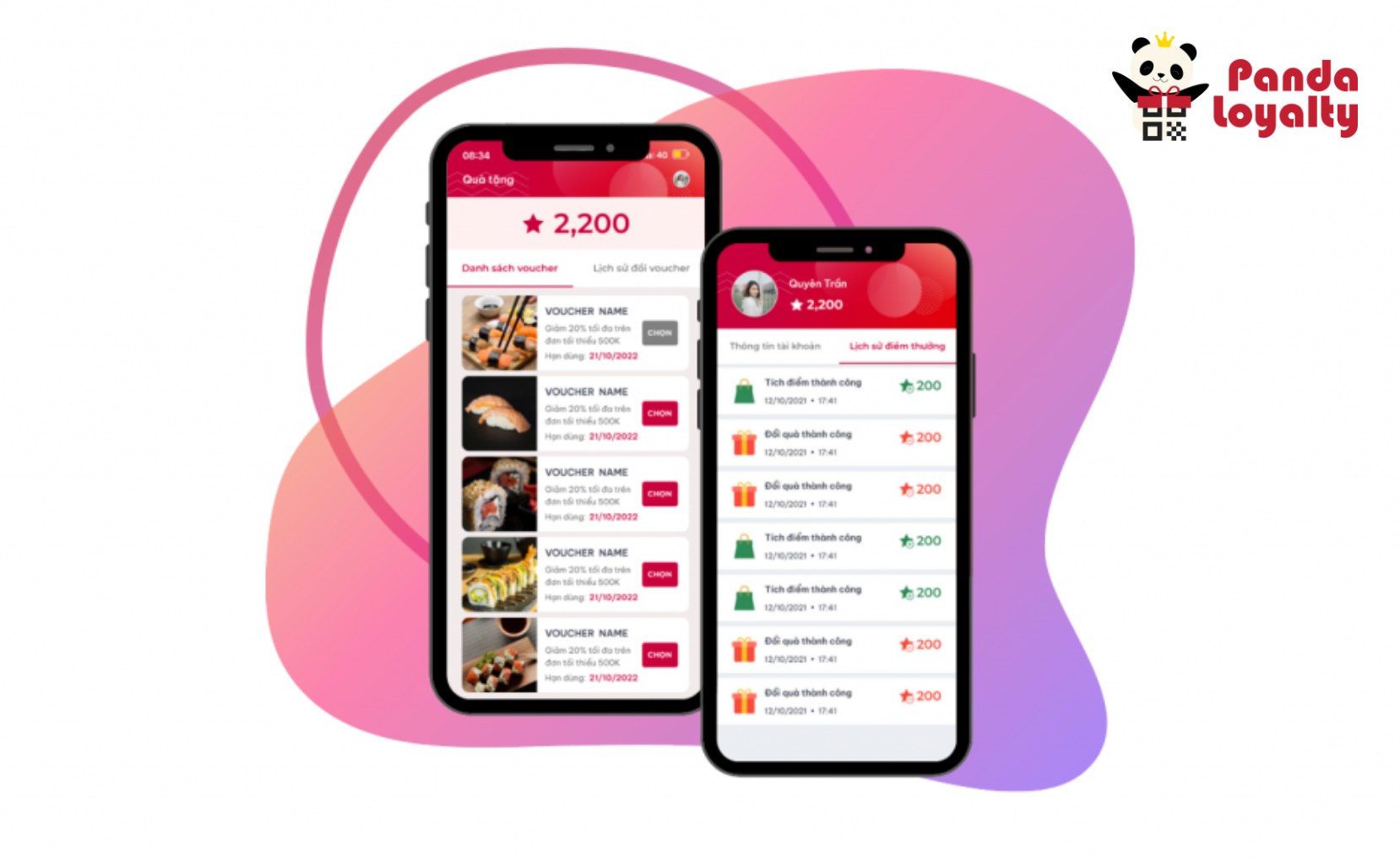 Lợi Ích Và Chiến Lược Phát Triển Ứng Dụng Tích Điểm Đổi Quà Panda ...