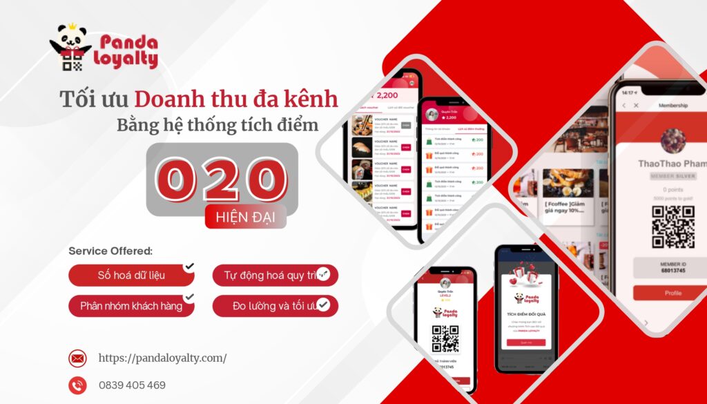 Tối ưu doanh thu đa kênh với hệ thống tích điểm O2O - Panda Loyalty - Tích điểm đổi quà, chăm ...